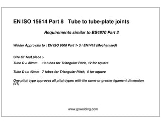 Iso new standards | PDF