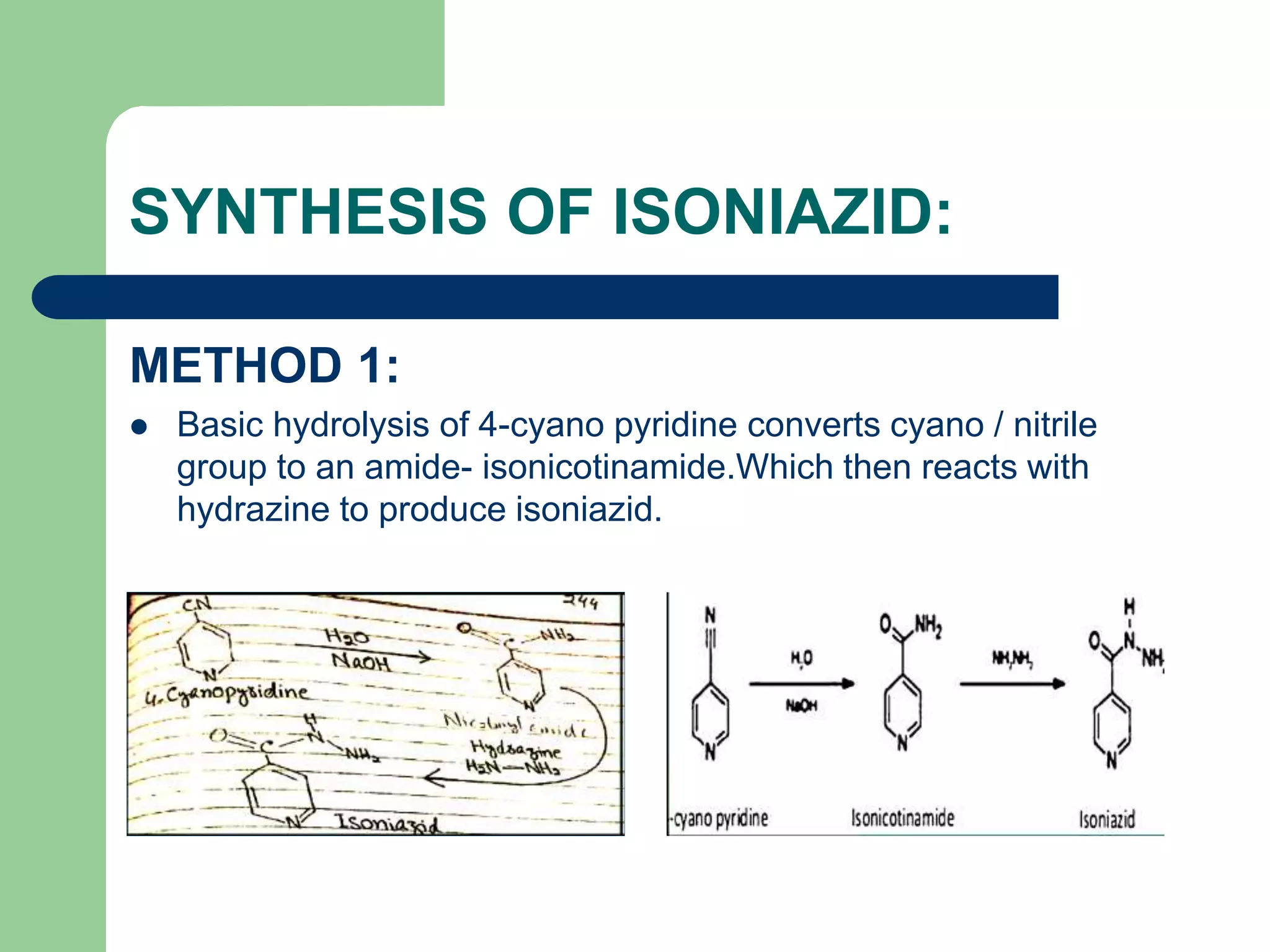 Isoniazid | PPT
