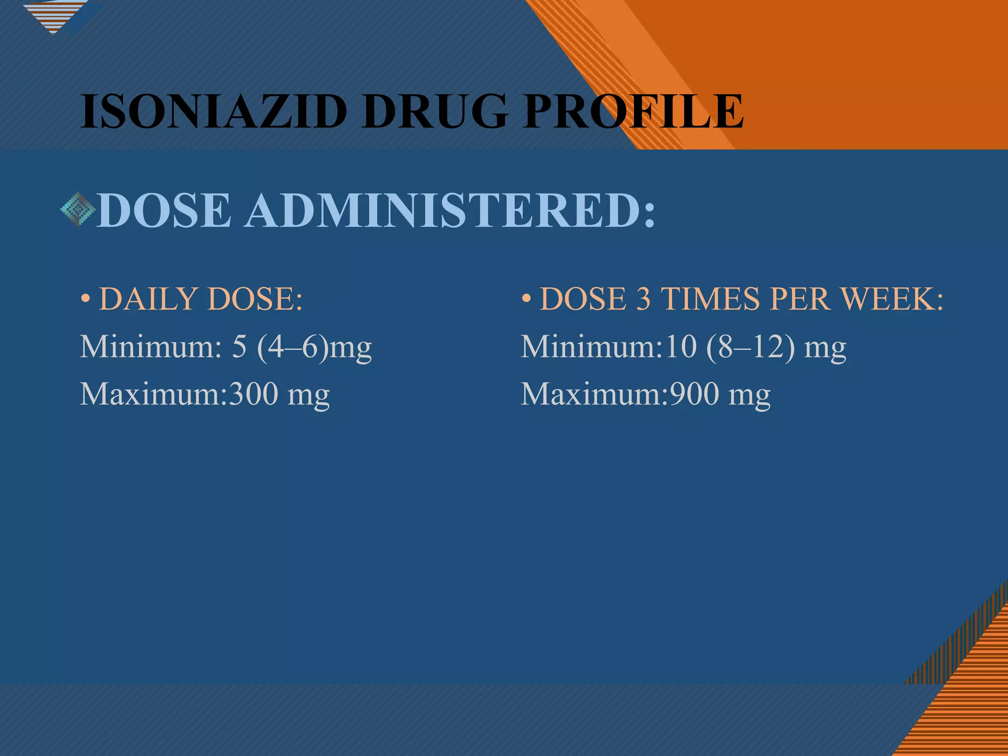 ISONIAZID-DRUG-PROFILE.pptx