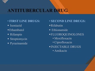 ISONIAZID-DRUG-PROFILE.pptx