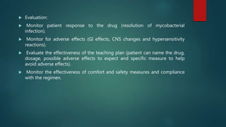 Isoniazid (inh) | PPTX