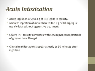 Isonized overdose | PPT