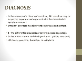 Isonized overdose | PPT