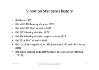 ISO standards for Machine vibration and balancing – Focus on large ...