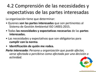 Iso norma iso 14001 analisis v 2020 | PPT