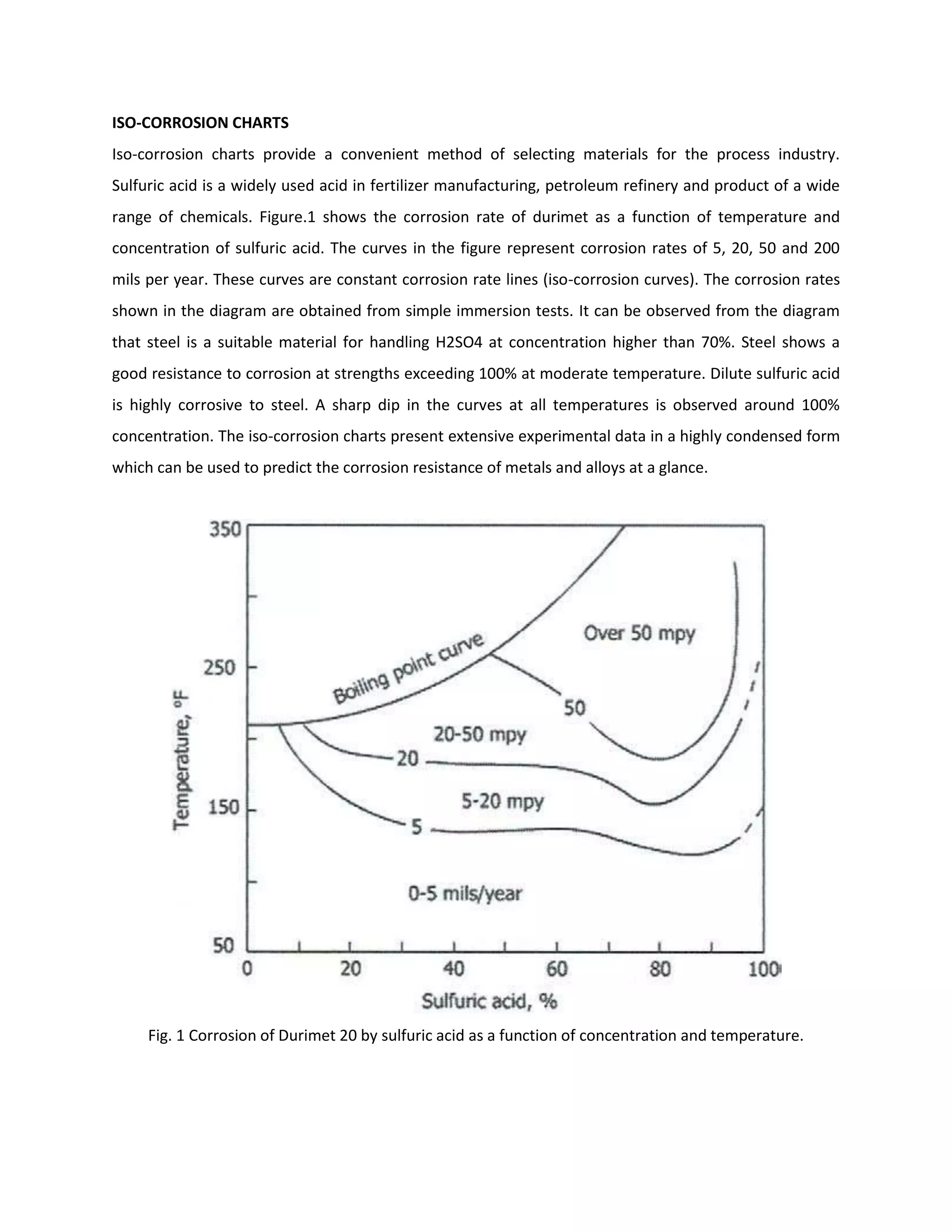 Iso chart for corrosion | DOCX