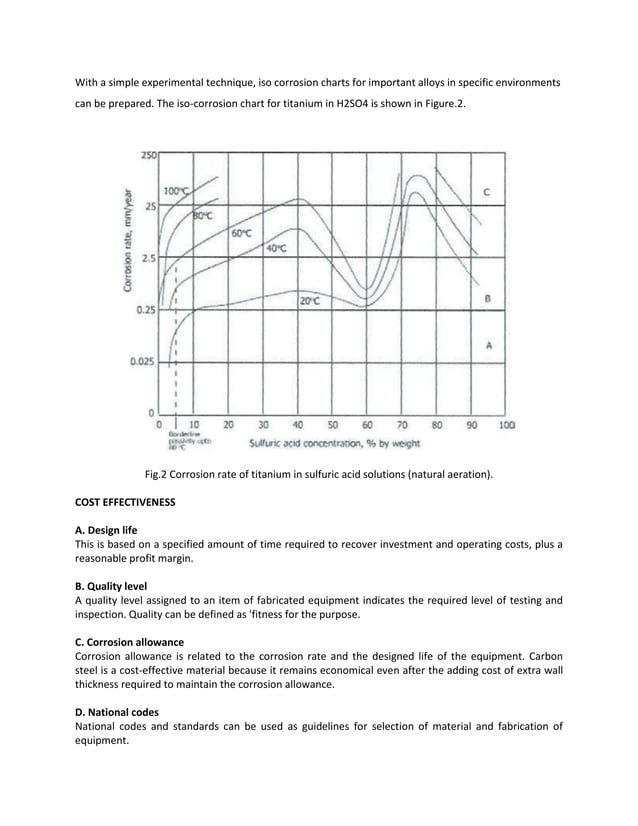 Iso chart for corrosion | DOCX