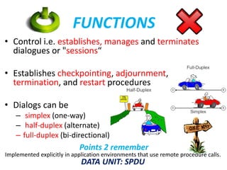 ISO OSI Model (Infosec perspective) | PPTX | Information and Network ...