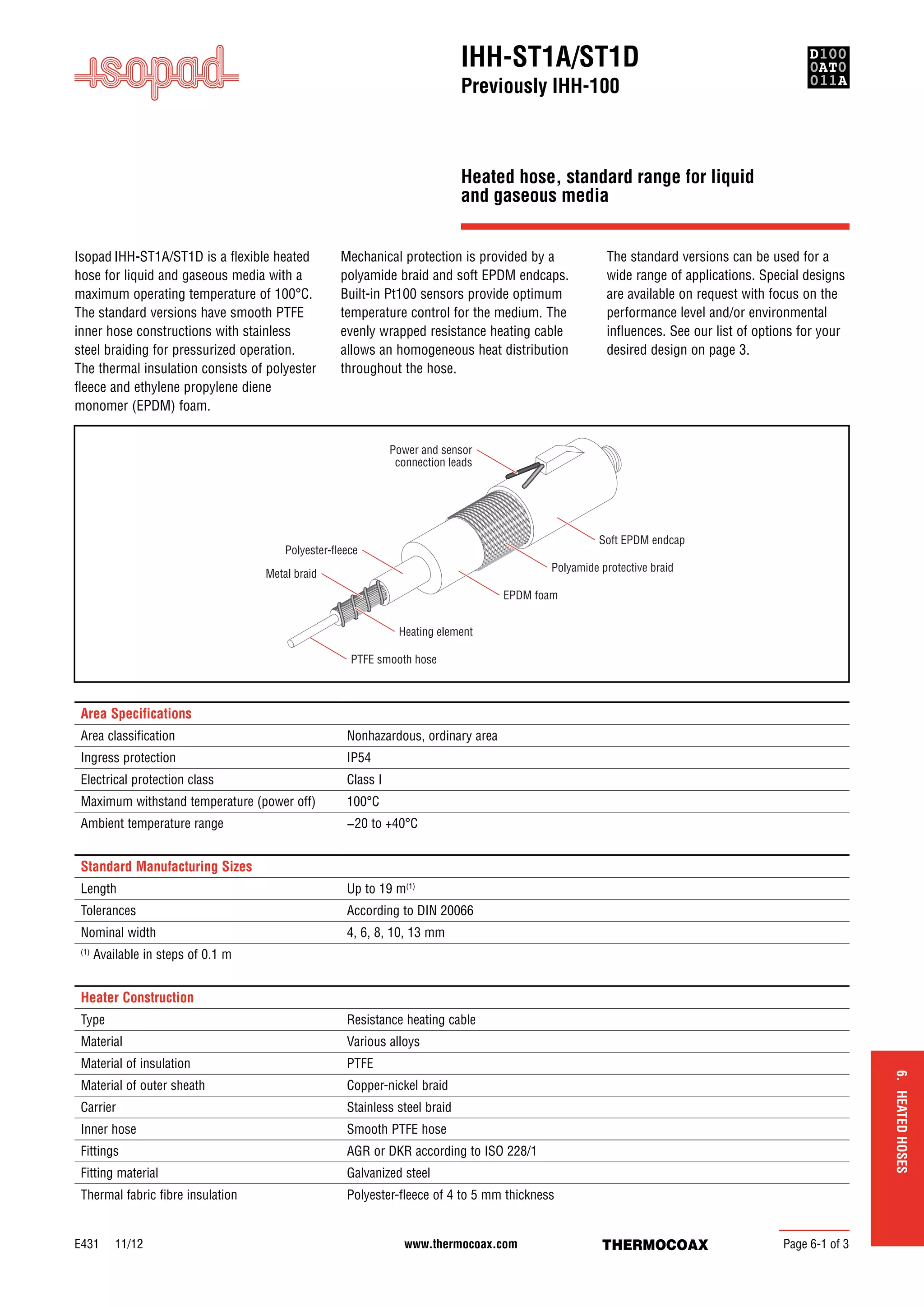 Isopad Flexible Heated Hoses, Gas Analyser Hose, Heavy Oil Transfer ...