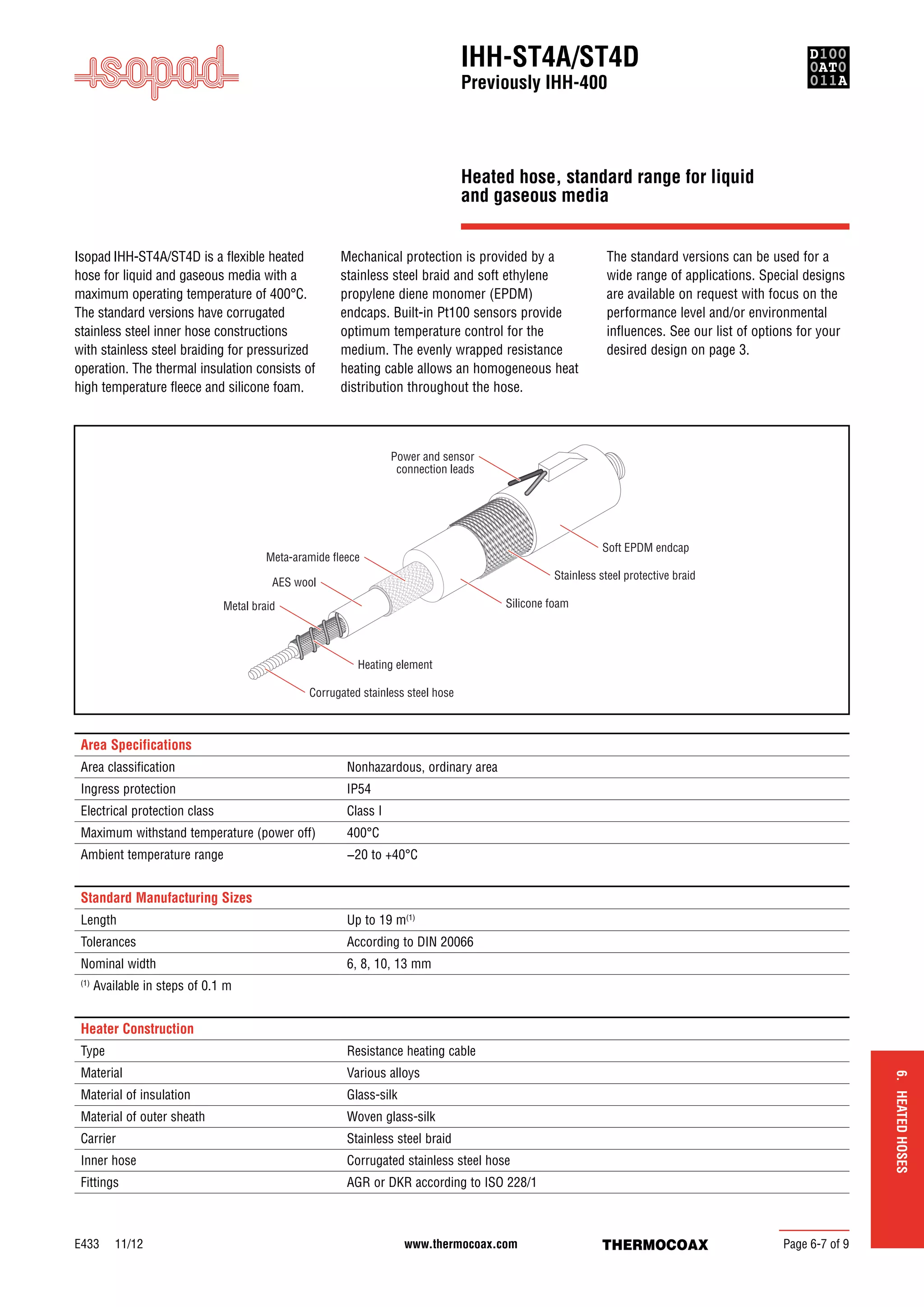 Isopad Flexible Heated Hoses, Gas Analyser Hose, Heavy Oil Transfer ...
