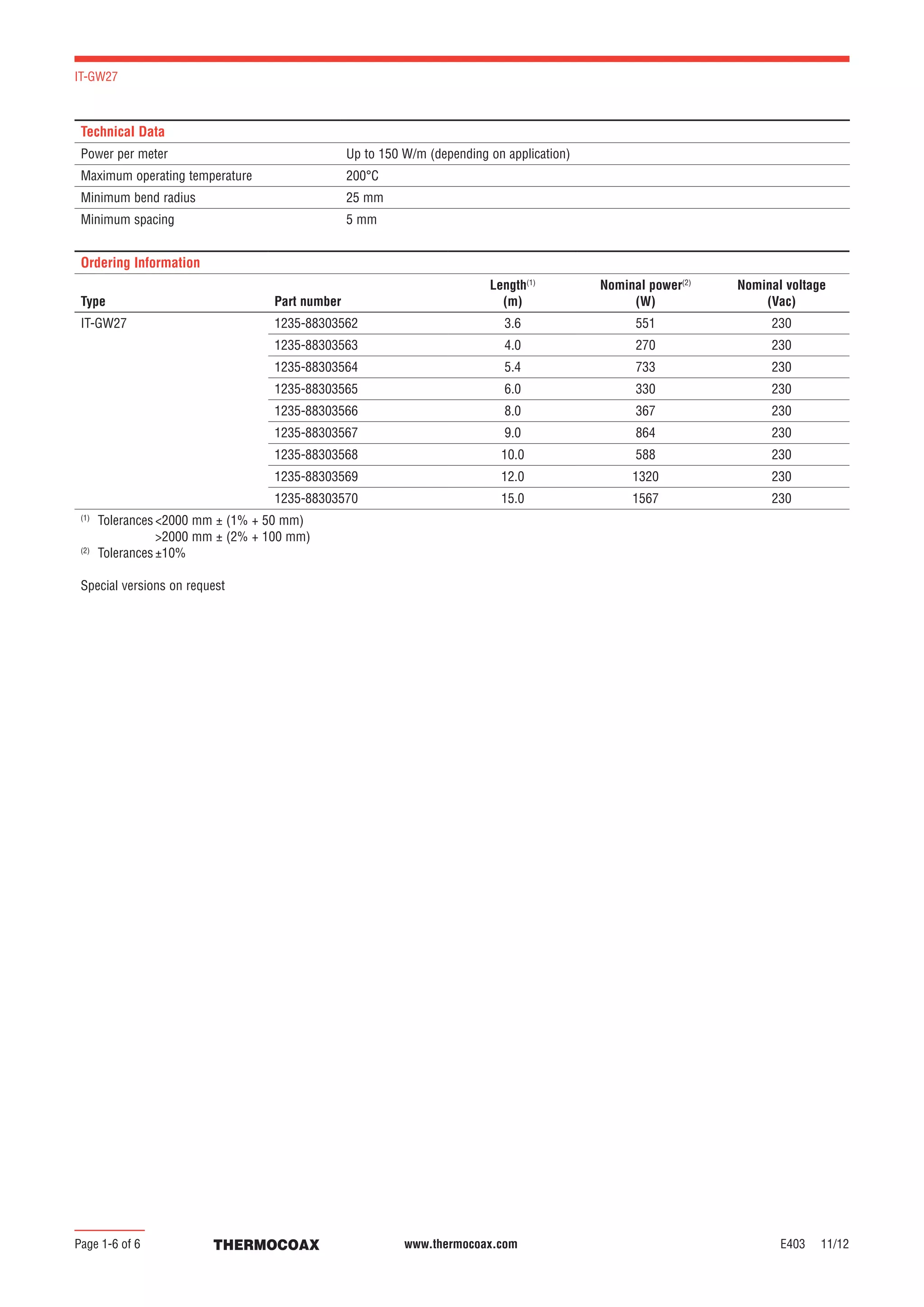 Isopad Flexible Heated Hoses, Gas Analyser Hose, Heavy Oil Transfer ...
