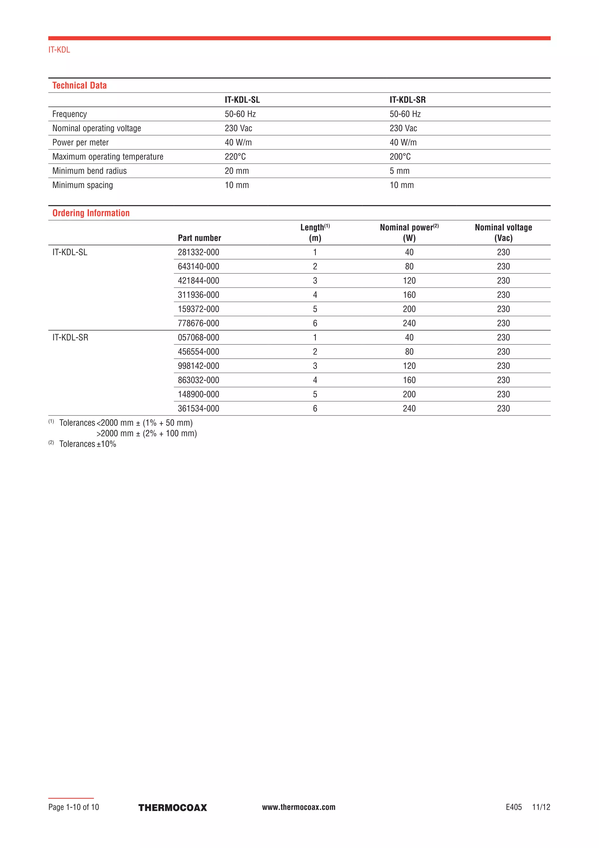 Isopad Flexible Heated Hoses, Gas Analyser Hose, Heavy Oil Transfer ...