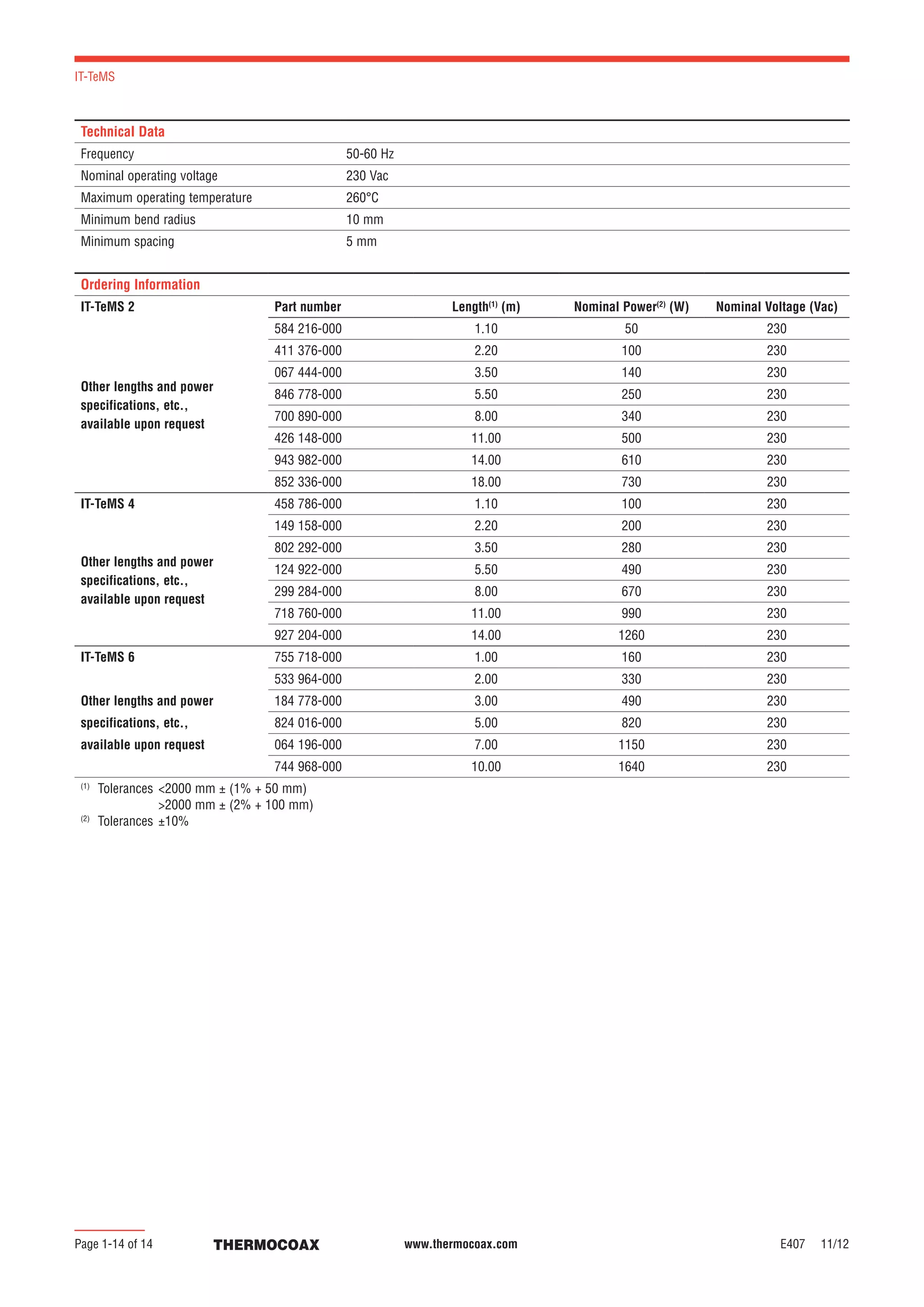 Isopad Flexible Heated Hoses, Gas Analyser Hose, Heavy Oil Transfer ...