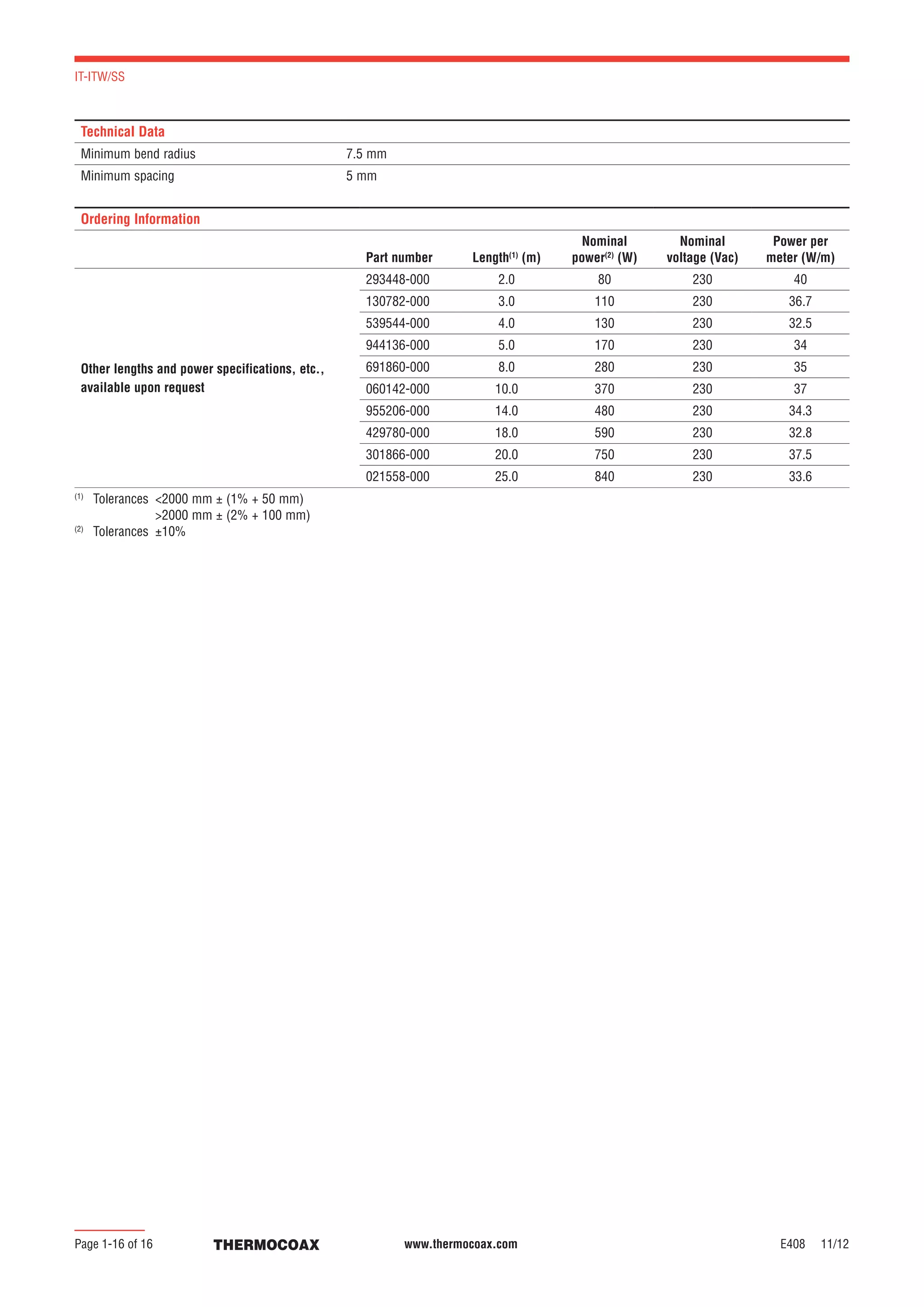 Isopad Flexible Heated Hoses, Gas Analyser Hose, Heavy Oil Transfer ...