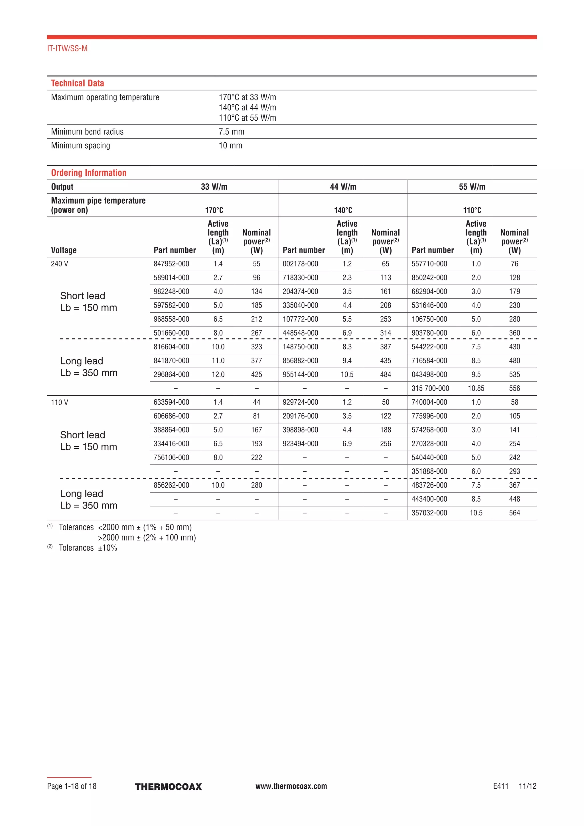 Isopad Flexible Heated Hoses, Gas Analyser Hose, Heavy Oil Transfer ...