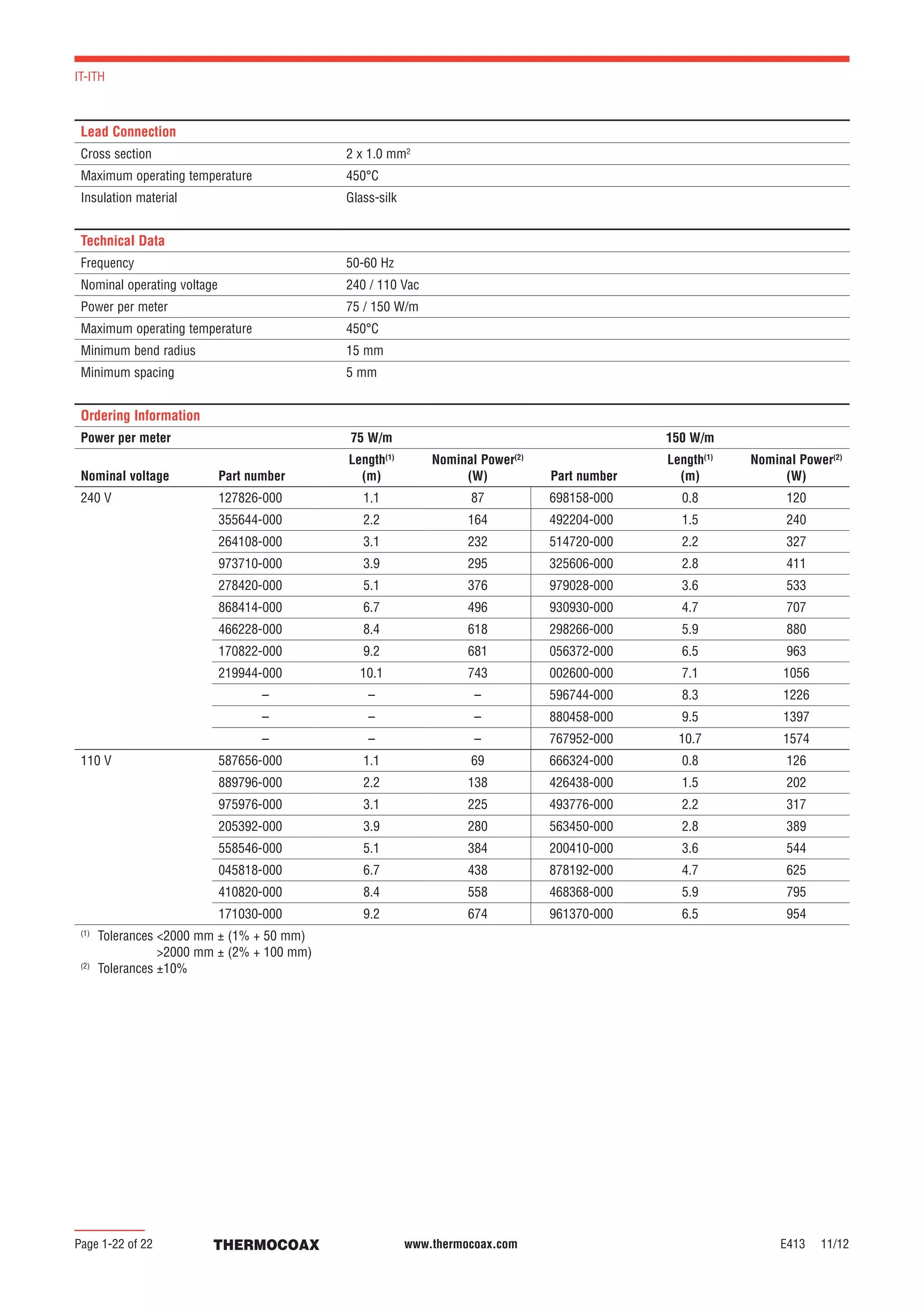 Isopad Flexible Heated Hoses, Gas Analyser Hose, Heavy Oil Transfer ...