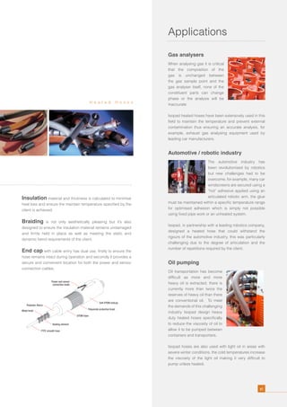 Isopad Standard Heating - Full Product Catalogue | PDF