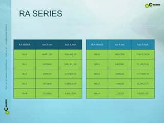 PAPER SIMPLIFIED | PPTX