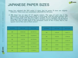 PAPER SIMPLIFIED | PPTX
