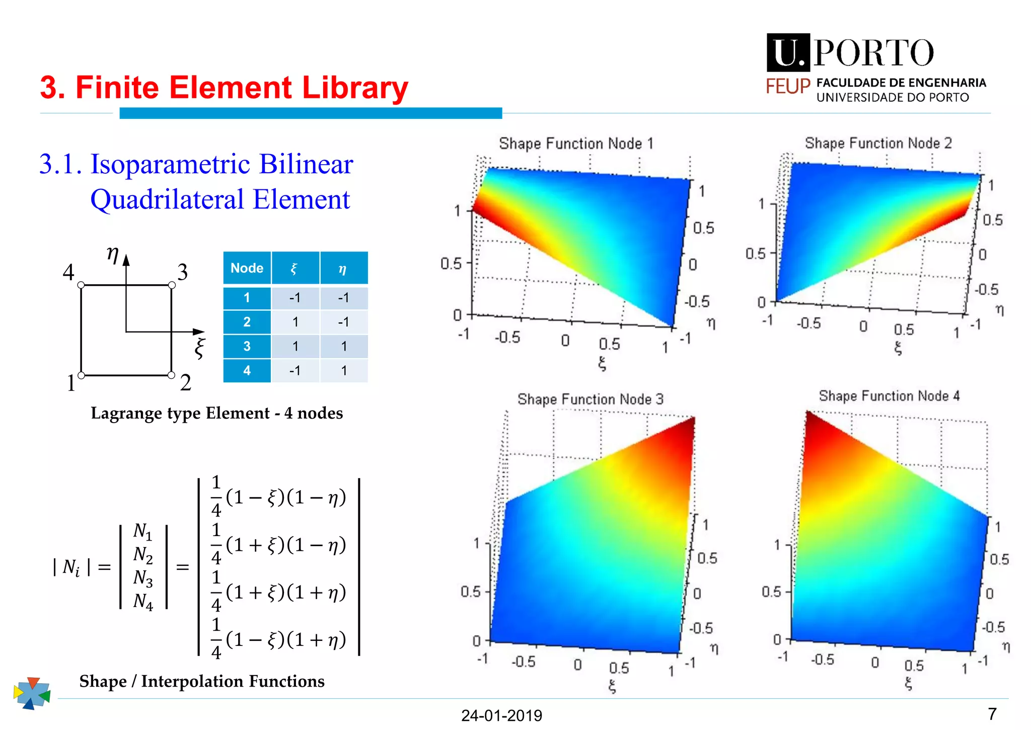 Isoparametric bilinear quadrilateral element _ ppt presentation | PDF