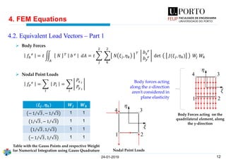 Isoparametric bilinear quadrilateral element _ ppt presentation | PDF