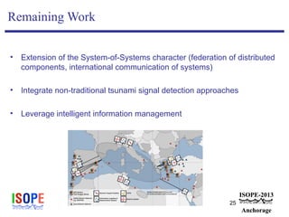 The Evolution of Disaster Early Warning Systems in the TRIDEC Project | PPT