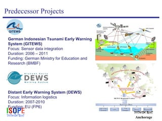 The Evolution of Disaster Early Warning Systems in the TRIDEC Project | PPT