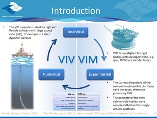 ISOPE2012-TPC145: Vortex-Induced Yaw Motion (VIY) of a Large-Volume ...