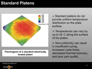 The Isoplaten -"Thermal Performance of Electrically Heated Platens ...