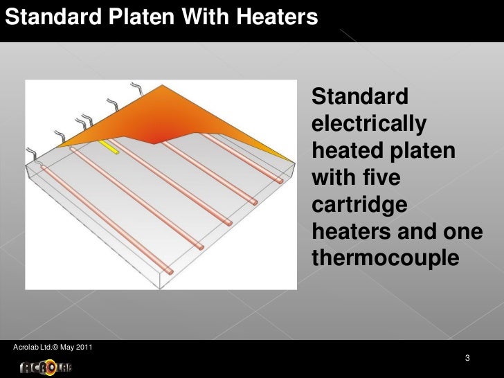 The Isoplaten -"Thermal Performance of Electrically Heated Platens"