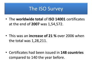 Iso (International organization for standardization) | PPTX