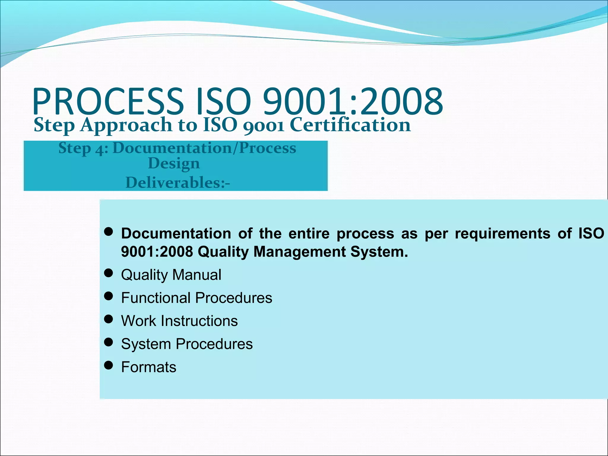 Iso 9001 Certification India Ppt