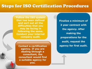 Iso procedure for document control | PPTX