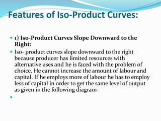Iso product Curve | PPTX