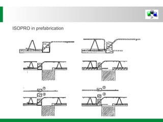 J&P Building Systems Ltd - ISOPRO Balcony Connectors | PPT
