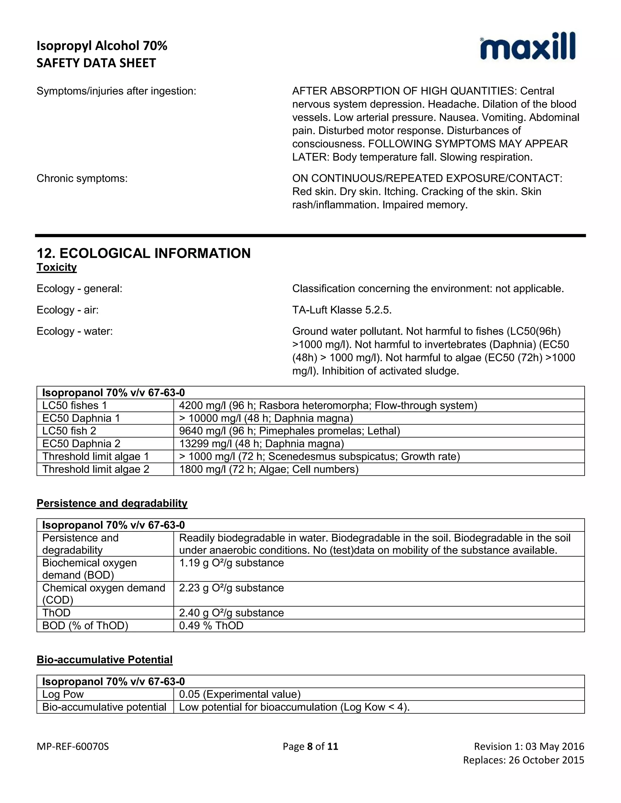 m13 Isopropyl alcohol 70% msds sheet | PDF