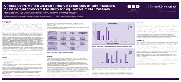 Poster: Test-Retest Reliability and Equivalence of PRO Measures | PPT