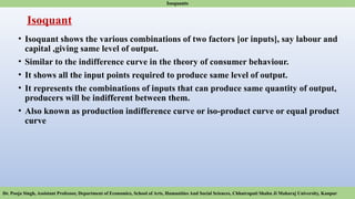 Isoquant (1).pptx its meanign and importance | PPT