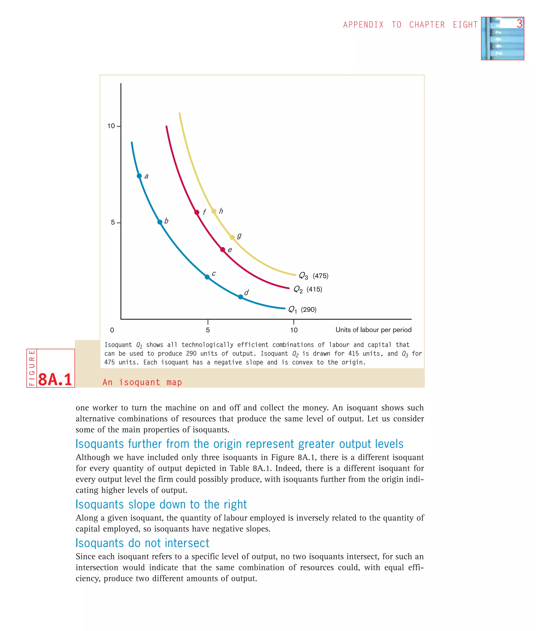 Isoquant and isocost | PDF