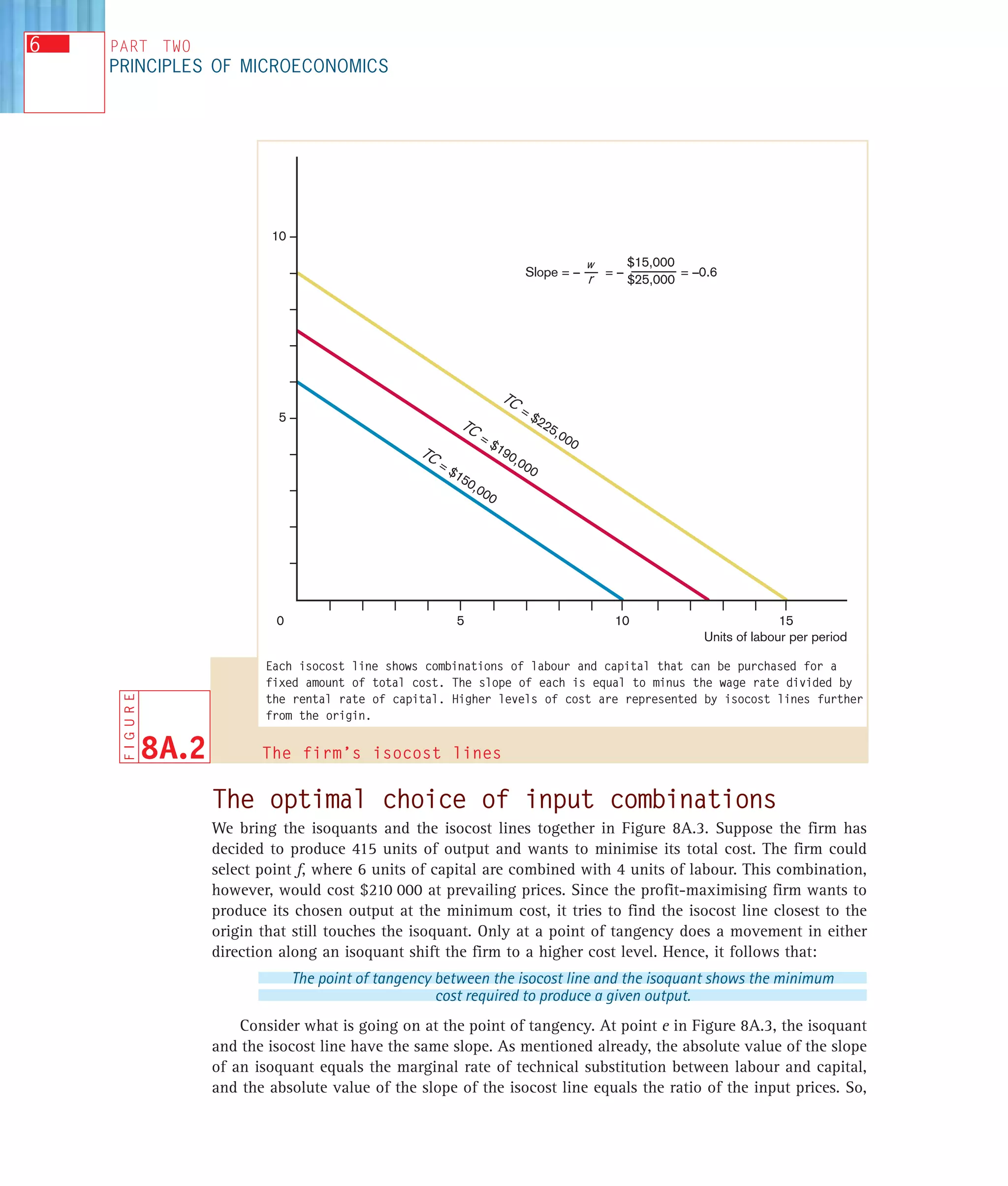 Isoquant and isocost | PDF