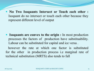Isoquants | PPTX