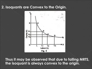 Isoquants | PPT