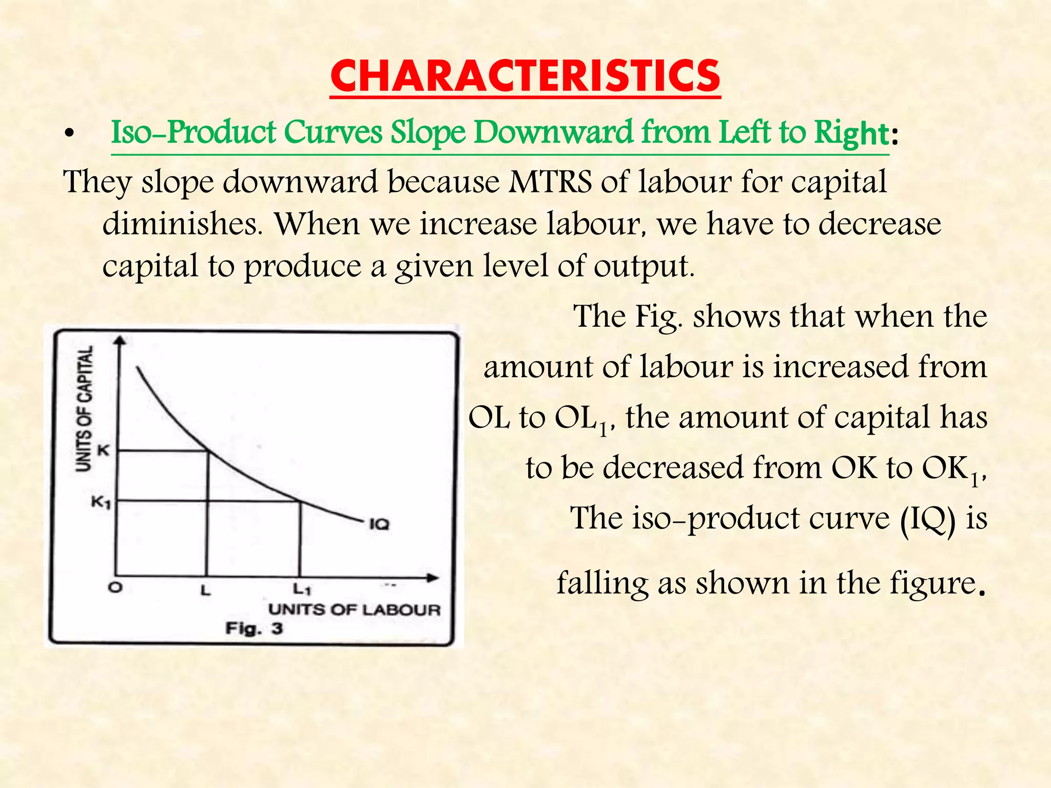 Isoquant curves aditi sinha | PPTX