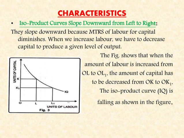 Isoquant curves aditi sinha | PPT