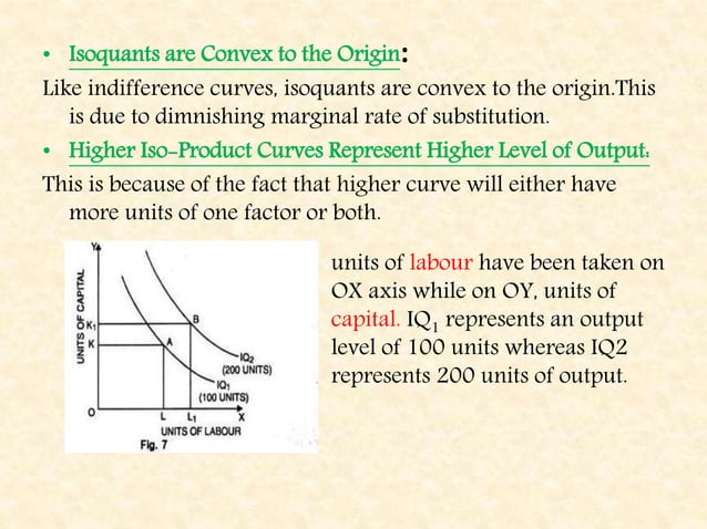 Isoquant curves aditi sinha | PPT