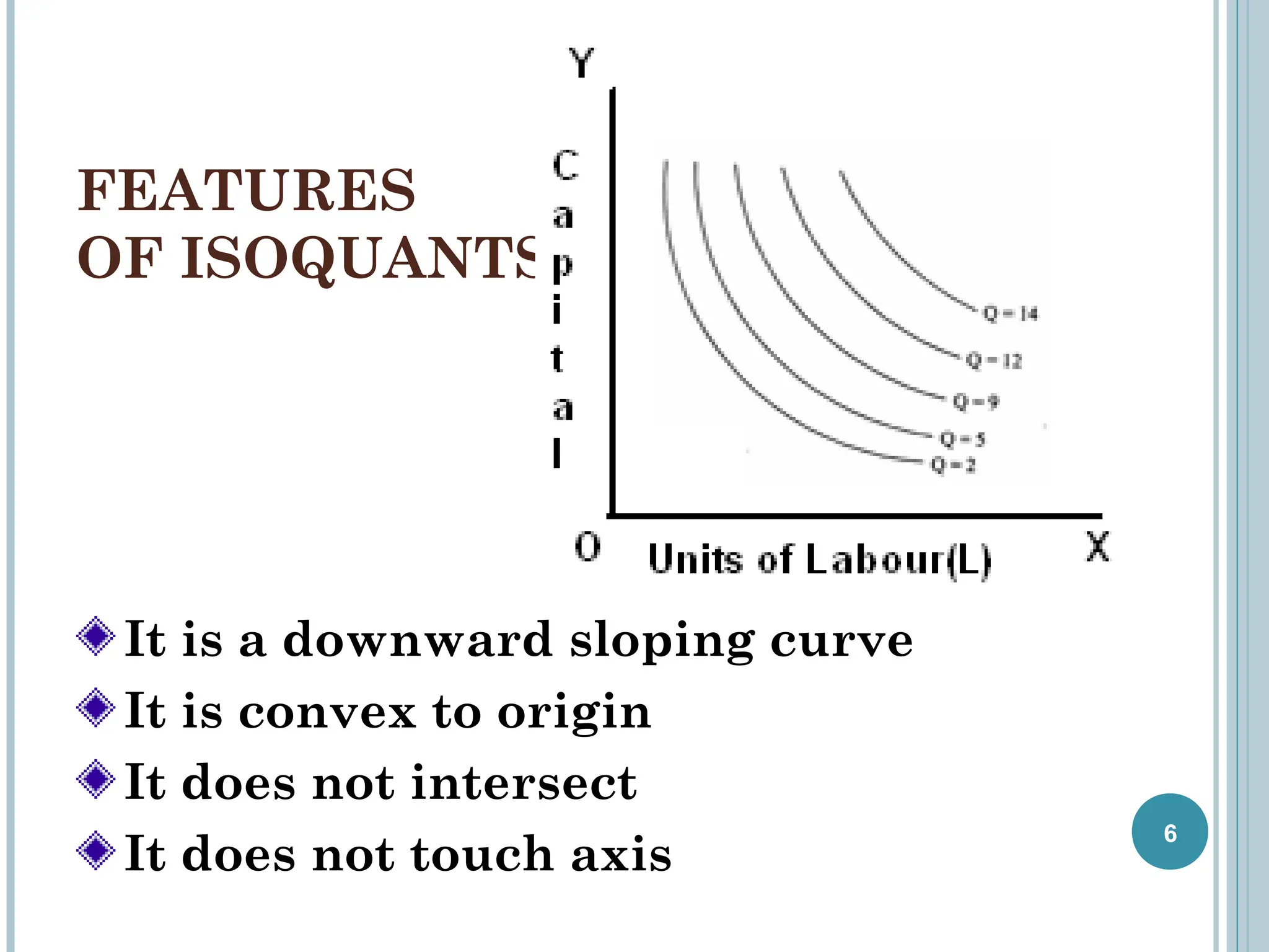 Isoquants and Isocosts.pdf
