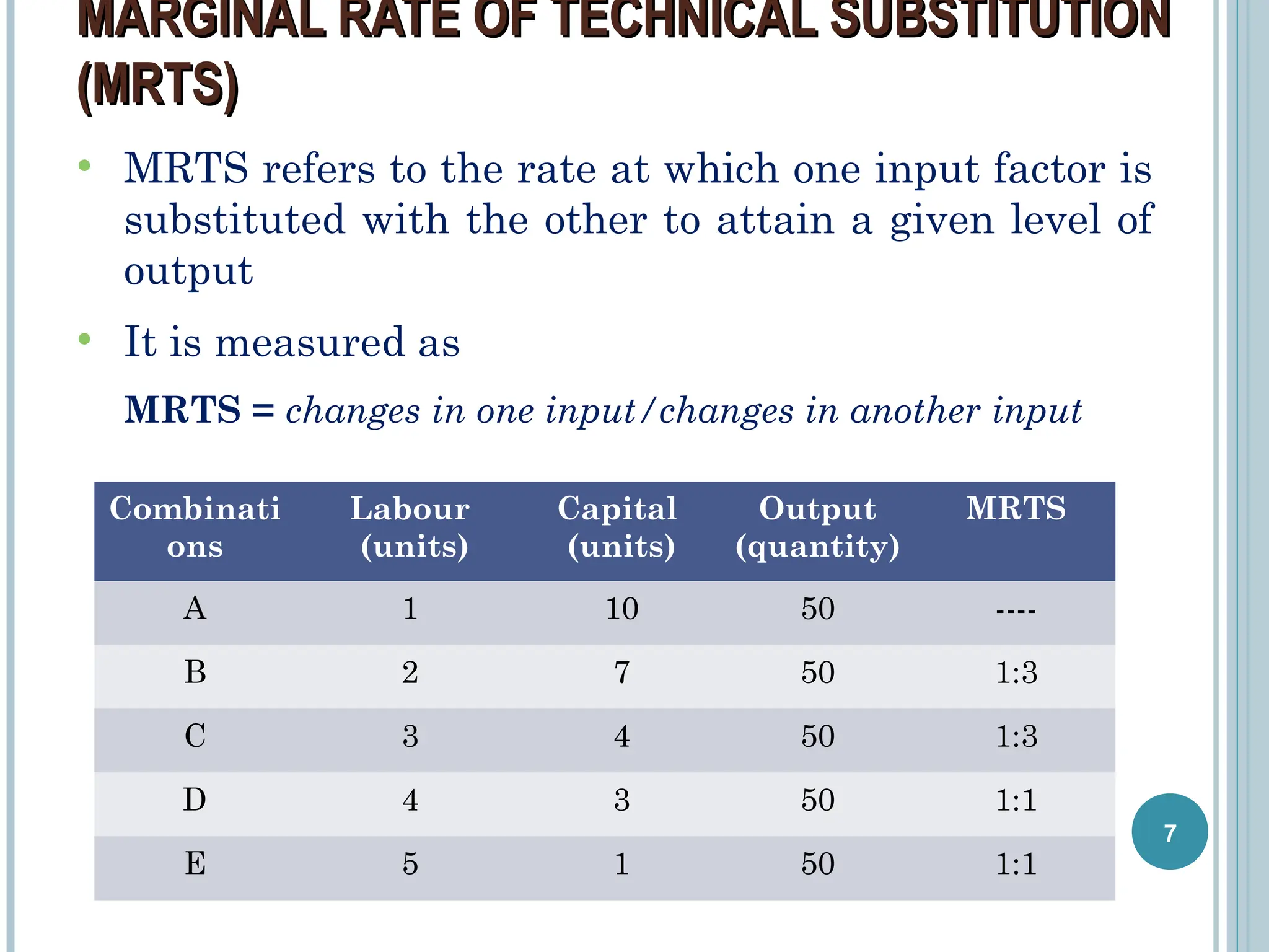 Isoquants and Isocosts.pdf
