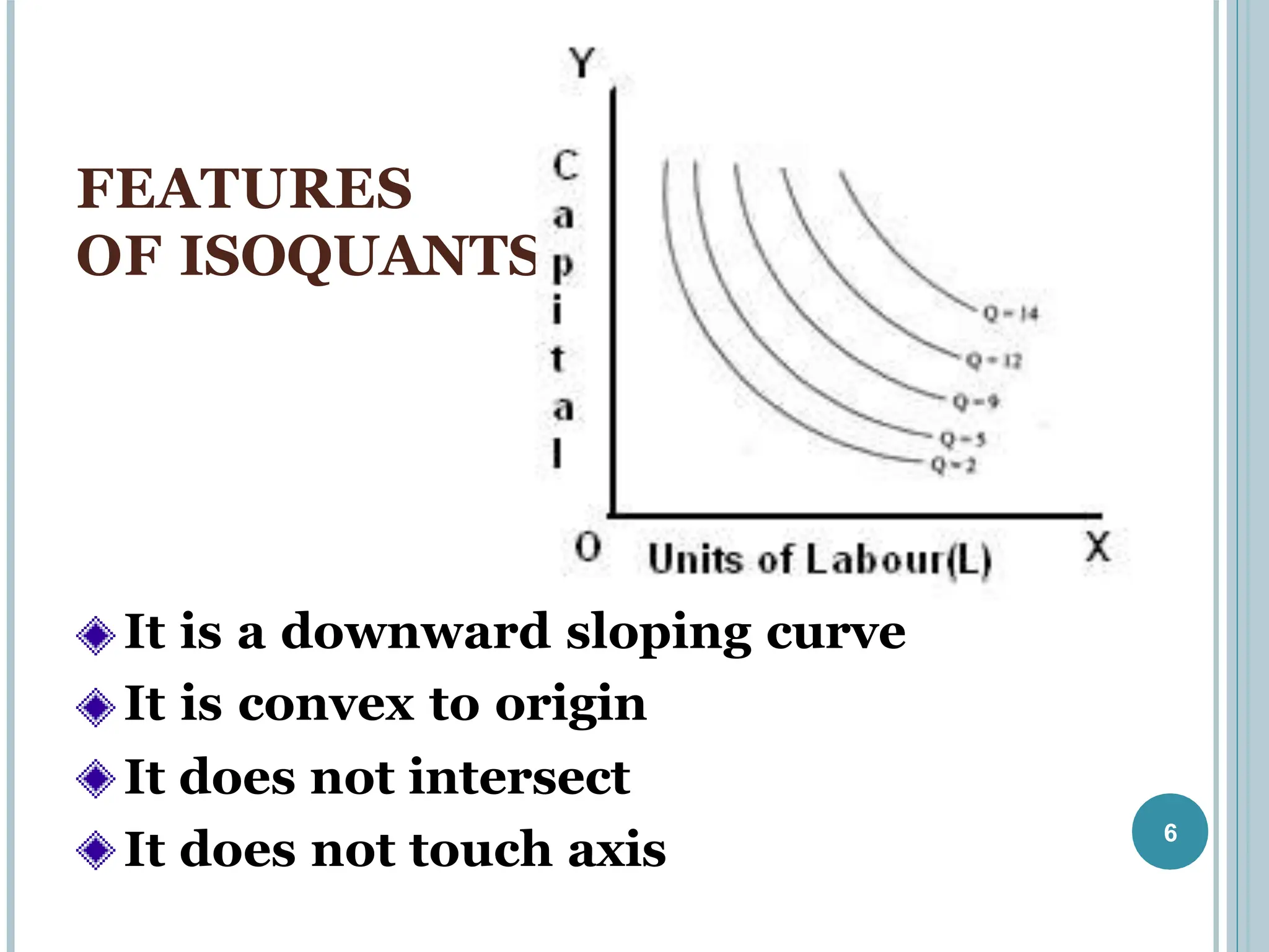 Isoquants and Isocosts.pptx