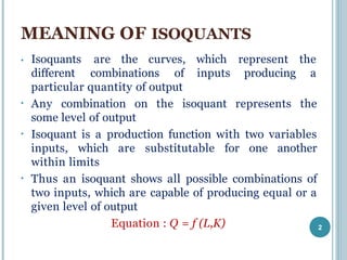 Isoquants and Isocosts.pptx
