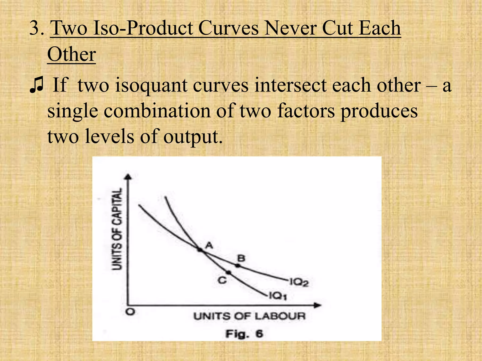 Isoquants ppt | PPTX